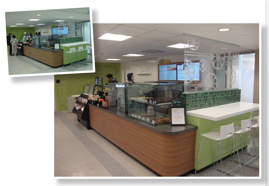Sodexo Foodservice – ian rattray – portfolio